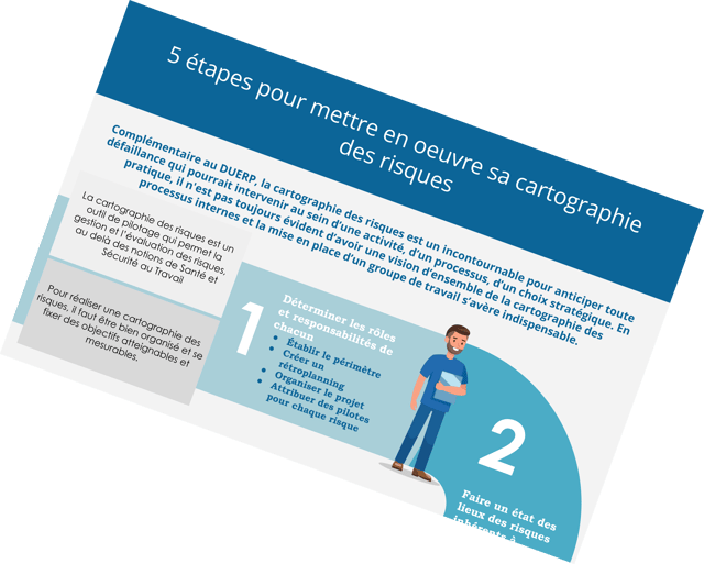 Méthode des 5M : Comment optimiser sa résolution de problèmes