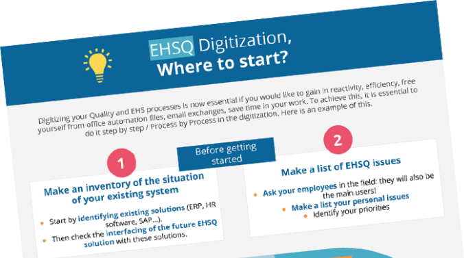 EHSQ digitization: how to do it?