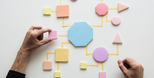 Risk Prevention: How To Build A Causal Factor Tree Analysis Chart?